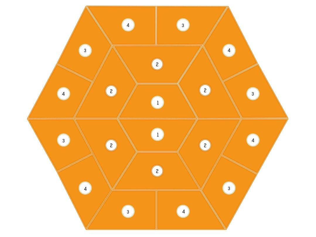 Central Place Theory Ap Human Geography